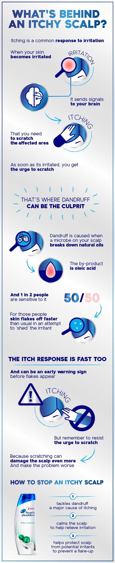 Itchy Scalp In Summer What Causes It Head And Shoulders In