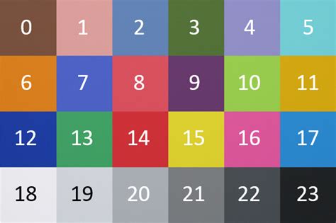 github zyfccc colour alignment source code and dataset for the paper
