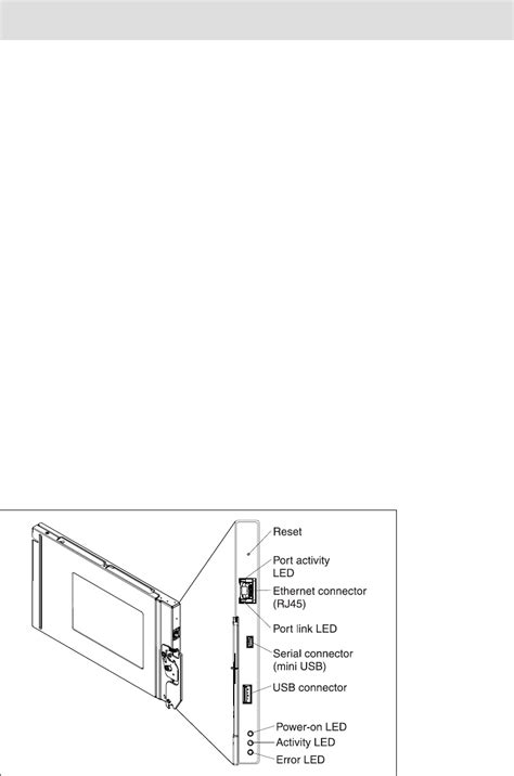 Chassis Management Module Ibm Pureflex System And Ibm Flex System