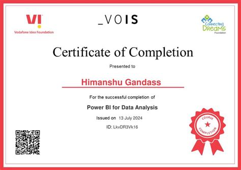 Himanshu Gandass On Linkedin Powerbi Datavisualization Vois