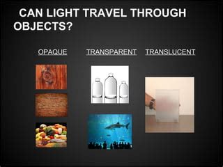 Can You See The Light Ppt