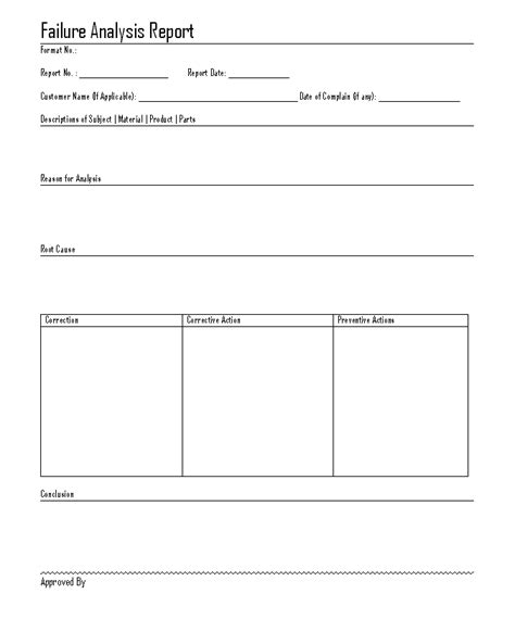 Fault Report Template Word Creative Design Templates