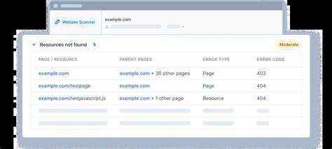 Browserstack Website Scanner Broken Link Checker