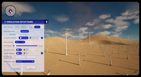Wind Farm Digital Twin For Turbine Planning Energy Forecasting And Roi