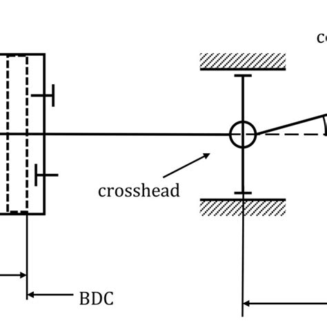 The Schematic Diagram Of A Reciprocating Compressor Adapted With