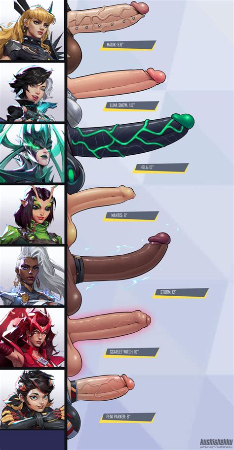 Rule 34 Big Balls Big Penis Chart Cock Ring Commission Foreskin Futa