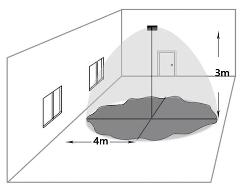 58ghz Pll Oscillator High Frequency Microwave Motion Sensor Module