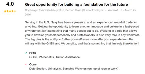 Cryptologic Technician Interpretive Cti 2023 Career Details