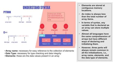 unit 1 datastructure intro pptx