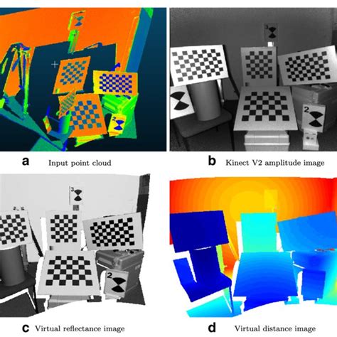 Examples From A Kinect V2 Laser Scanner Setup A Laser Scanner Data