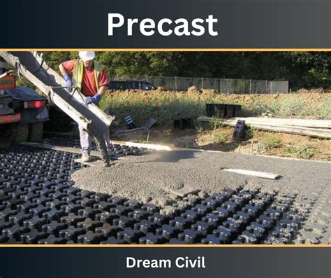 Grasscrete Features Uses Installation Advantages And Disadvantages Of Grasscrete Dream Civil