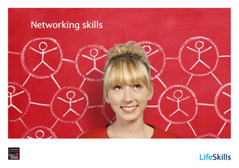 The Online Career Network Quick Fire Activity Teaching Resources