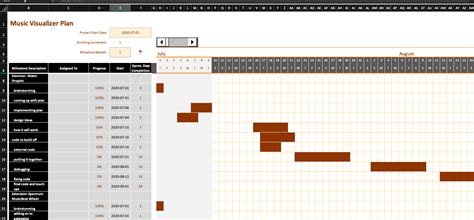 Gant Chart Album On Imgur
