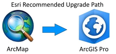 Arcmap Vs Arcgis Pro Cjlord Riset