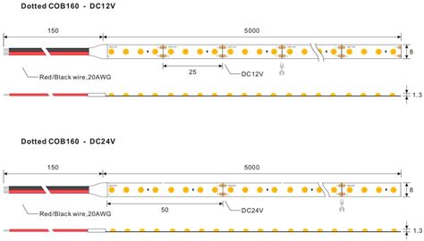New Dotted Cob Led Strip Lights Derun Led
