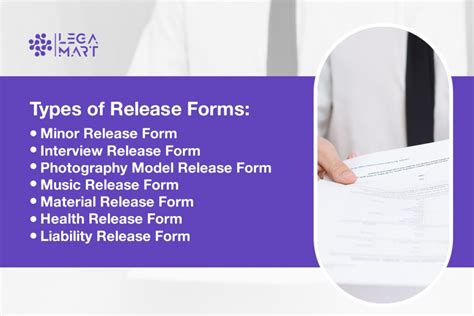 Release Form A Quick Guide Legamart