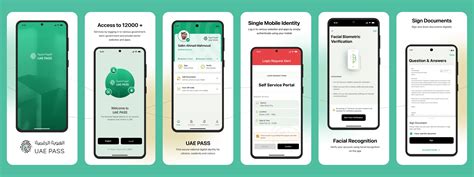 Know All About The Uae Pass App Dxb Apps