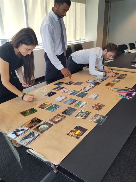 Vincent Van Loo On Linkedin Leadershipprogram Sustainability