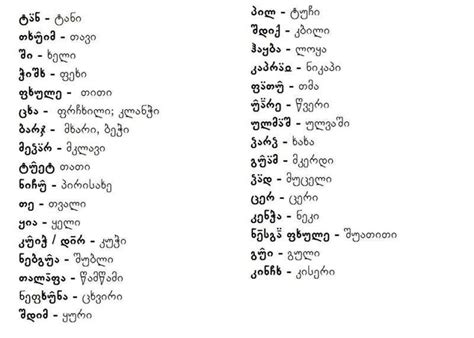 ვისწავლ მარგალური ნინა მეგრული ენა Megrelian Language