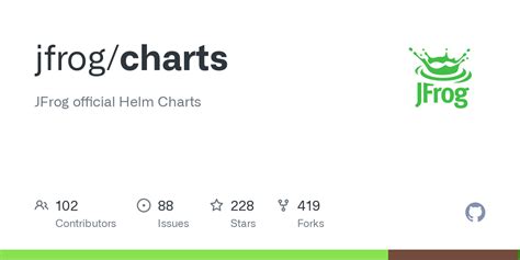 Charts Chart Yaml At Master Jfrog Charts GitHub