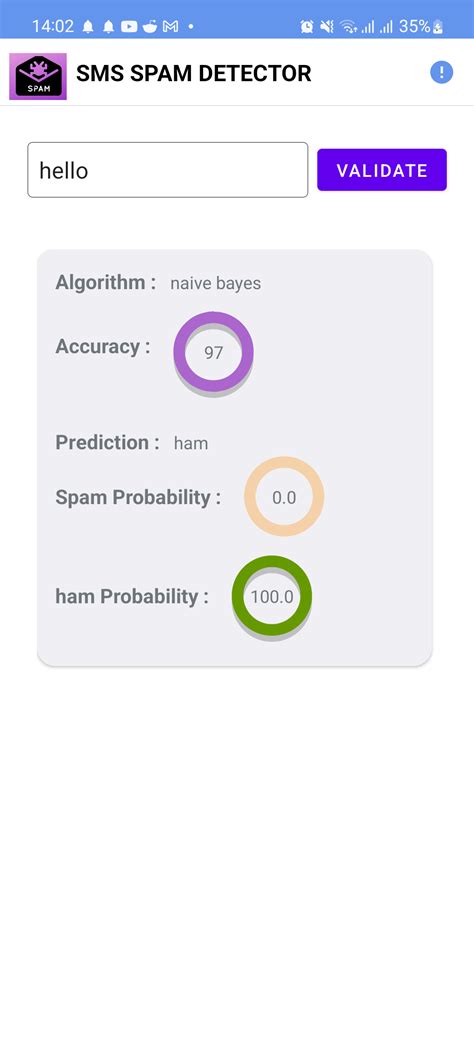 Github Kamal02dsms Spam Detection Android Application Analyzing Sms Using 5 Different