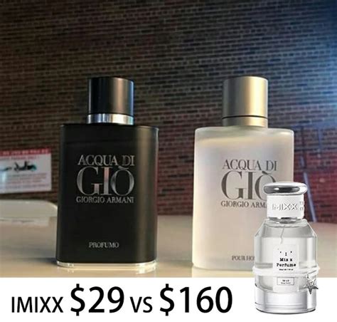 Is Off Brand Perfume Worth It A Guide To Affordable Alternatives