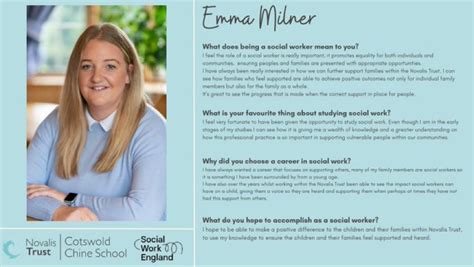 Socialworkweek2022 Emma Milner