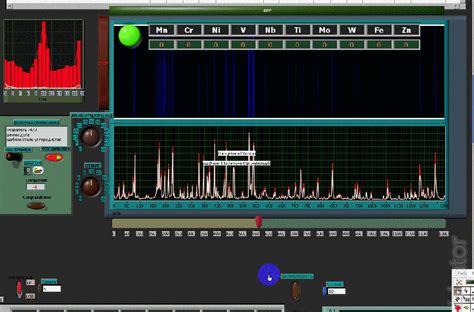 Stylecop Upgraded For The Analysis Of Metals