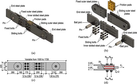 Sliding Friction Damper Prototype A B Basic Components C Main