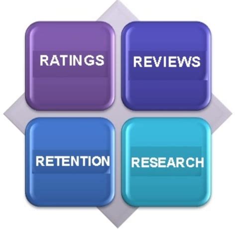 Write An Interview Article About Your Android App By Tina2011 Fiverr