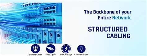Structured Cabling Texas Connectivity