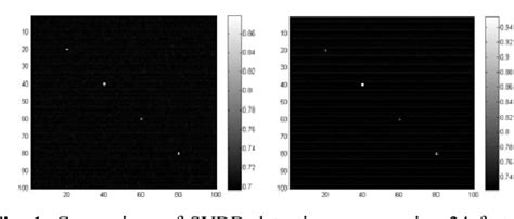 Figure 1 From Sparse Feature Extraction For Support Vector Data