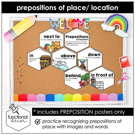 Esl Prepositions Of Place Location Posters Bulletin Board Display