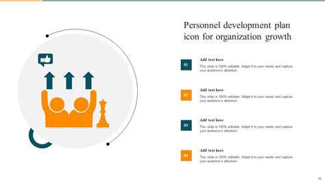 Personnel Development Plan Ppt Powerpoint Presentation Complete Deck
