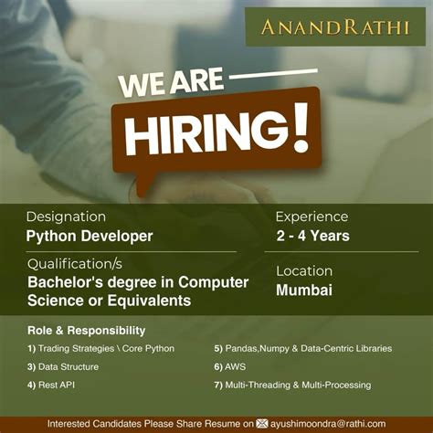 Ca Ganesh Mangal Posted On Linkedin