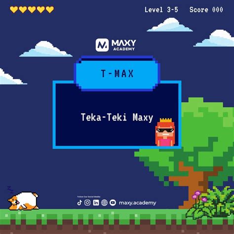 Maxy Academy On Linkedin Digitalmarketing Tebaktebakan T Quizz