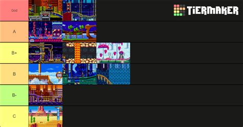 Sonic Mania Zones Tier List Community Rankings Tiermaker
