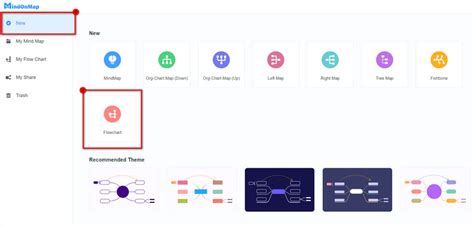 쉬운 단계로 Powerpoint에서 Gantt 차트를 만드는 방법
