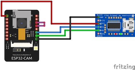 Esp32 Cam Blynk Multiple Camera Surveillance