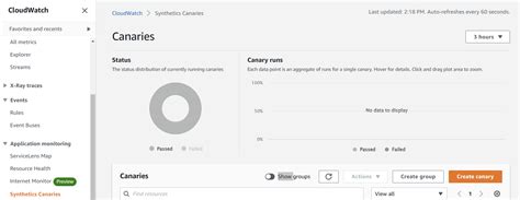 Cloudwatch Canaries 日本語 株式会社ブリスウェル ベトナム