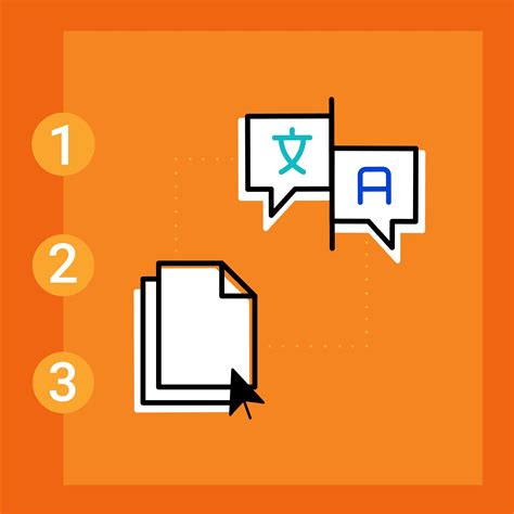 three translation approaches for your madcap flare project