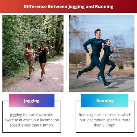 Difference Between Jogging And Running Shoes At Logan Newbigin Blog