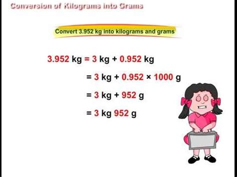 Convert Calories Into Grams Into Indulin Kdigo 2020 Clinical Practice