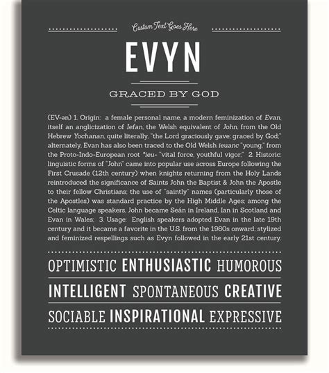 Evyn Name Art Print Name Stories