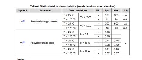 Field Effect Rectifier Diode Ferd Elektronik Ve Mekanik Forumu