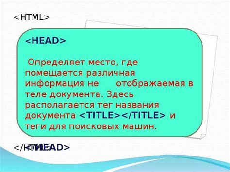 Структура Html документа Представление текста в Html документе