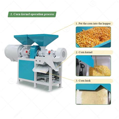 Corn Grits Grind Milling Machine Gondor Machinery