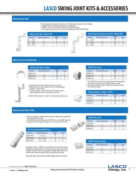 Lasco Catalog
