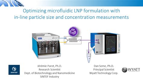 Request Optimizing Microfluidic Lnp Formulations With In Line Particle