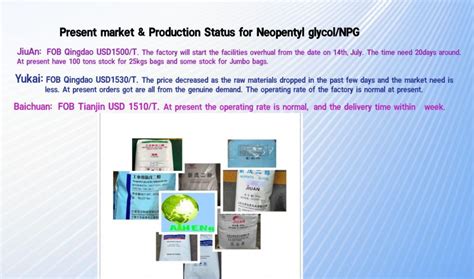 Candy Sun On Linkedin Npg Neopentylglycol Plasticizer Polymerinhibitor Insecticide
